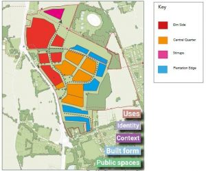 C2 Character Areas – North of Lowestoft Garden Village